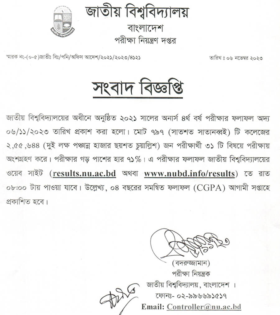 NU Result 2024 Results Nu Ac Bd Honours 3rd Year Result - All BD Jobs Today