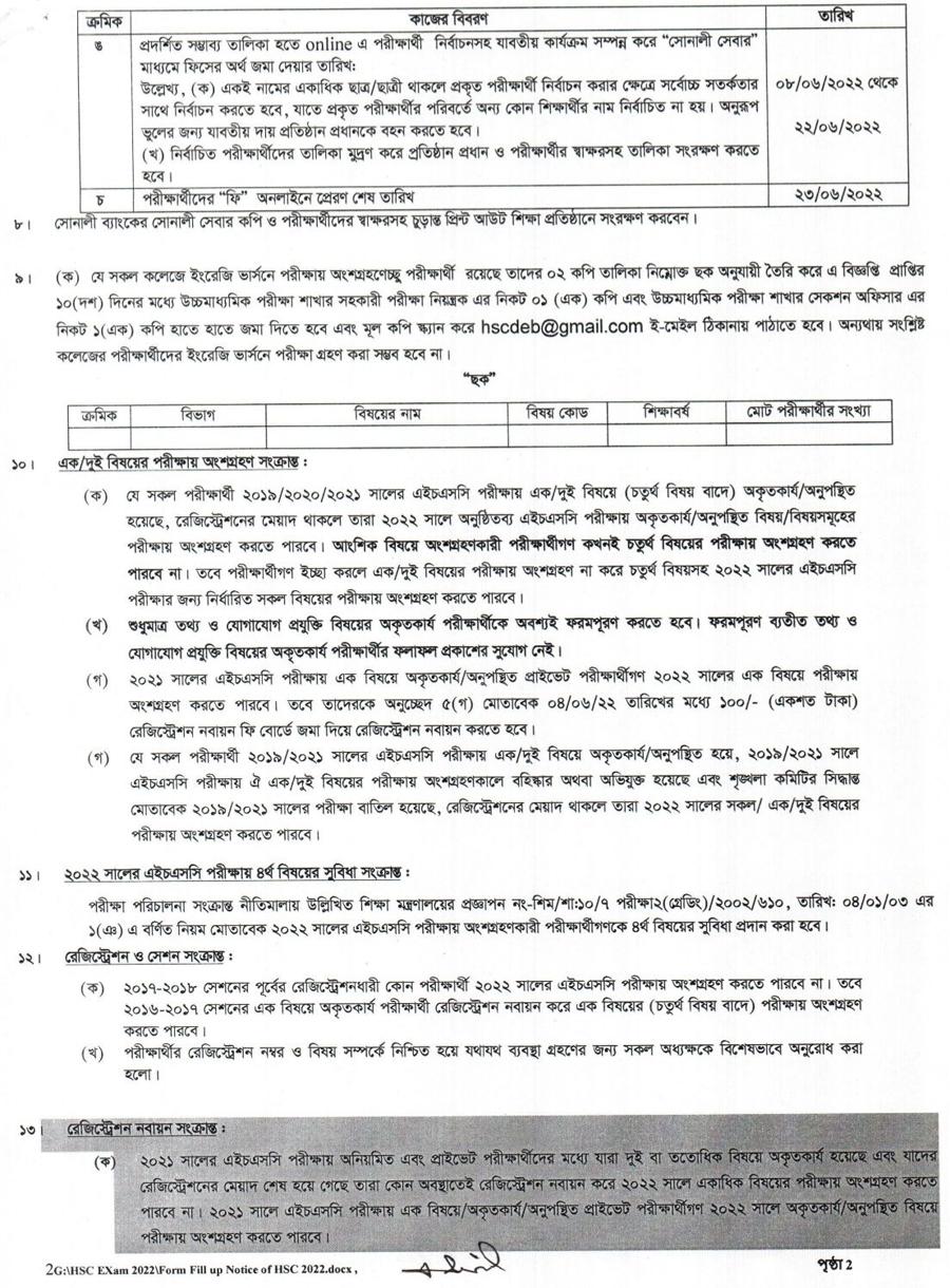 HSC Form Fill Up 2024 (Apply Now) Notice, Last Date, Fees For All ...